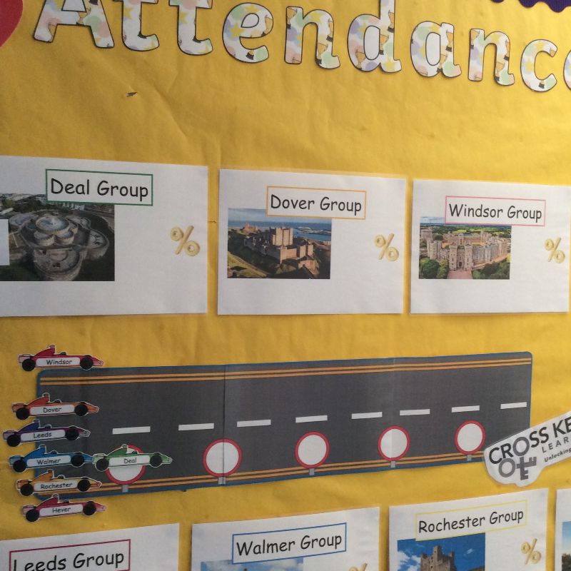 Cross Keys Learning - Independent Special School, Kent